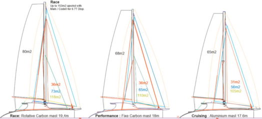 O-Yachts Class 4 Review - Katamarans